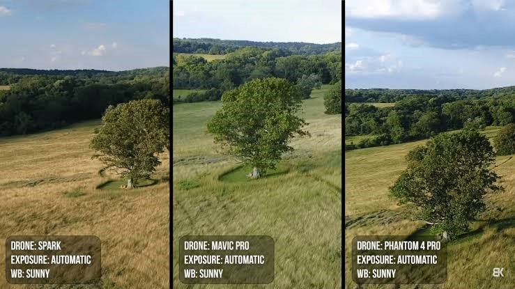 15 Best Cameras on Drone 2020: How Does Drone Camera Work?